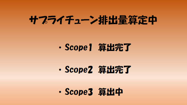 サプライチューン排出量算出scorp12温室効果ガス削減の取り組み│アルミ押出成形なら加藤軽金属工業株式会社